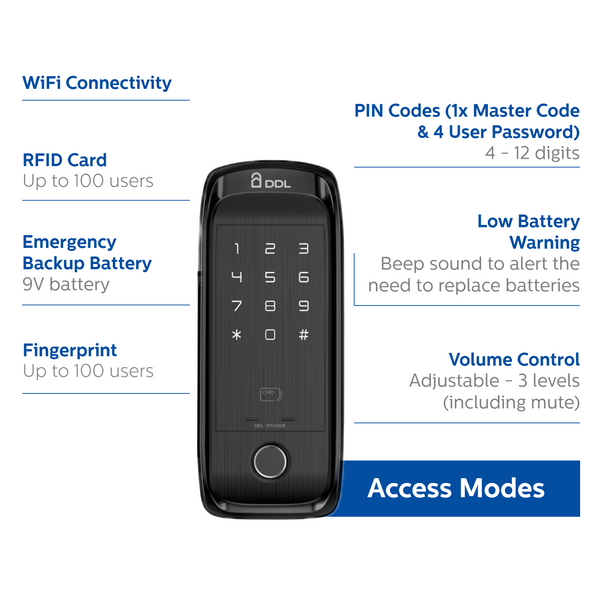 Samsung Digital PIN Code Door Locks | Free Shipping